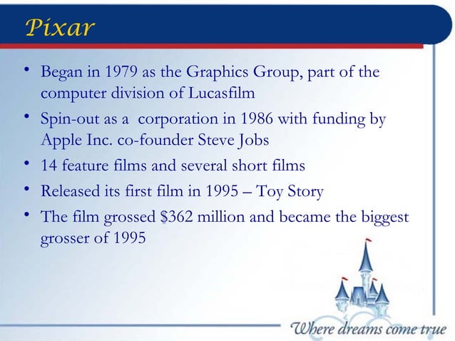 Pixar - Disney M&A Situation | PPT