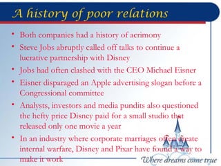 Pixar - Disney M&A Situation | PPT