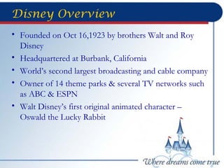 Disney Pixar M&A | PPT