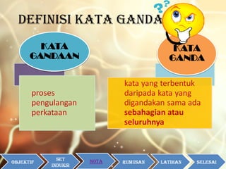 Kata Ganda | PPT