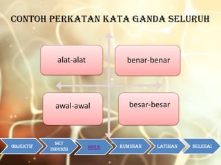 Kata Ganda | PPT