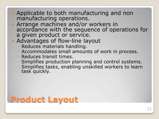 Group Layout (Manufacturing Management) | PPTX
