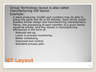 Group Layout (Manufacturing Management) | PPTX