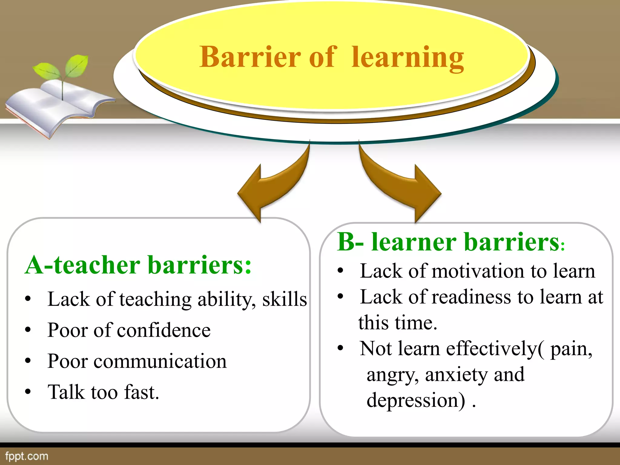 Group learning activities | PDF