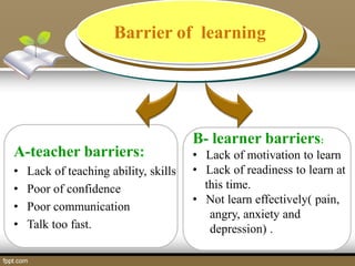 Group learning activities | PDF