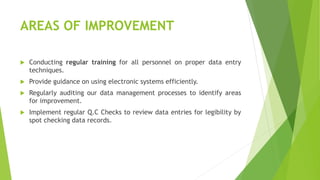 Good documentation practices ALCOA+ LEGIBLE | PPTX