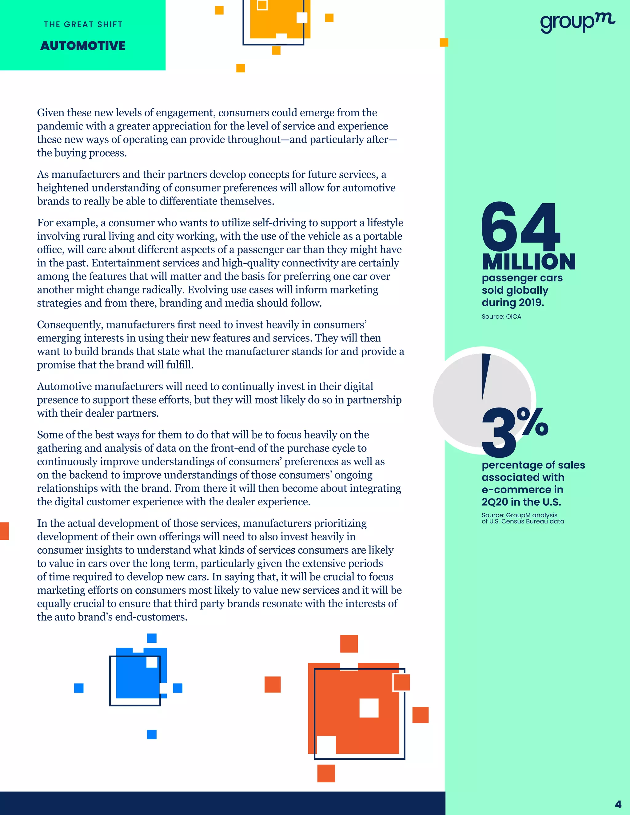 GroupM The Great Shift 2020 | PDF