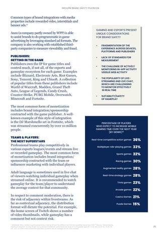 GroupM Brand Safety Playbook For Marketers | PDF
