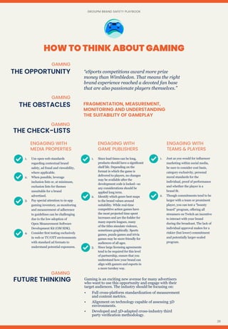 GroupM Brand Safety Playbook For Marketers | PDF