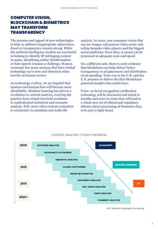 GroupM Brand Safety Playbook For Marketers | PDF