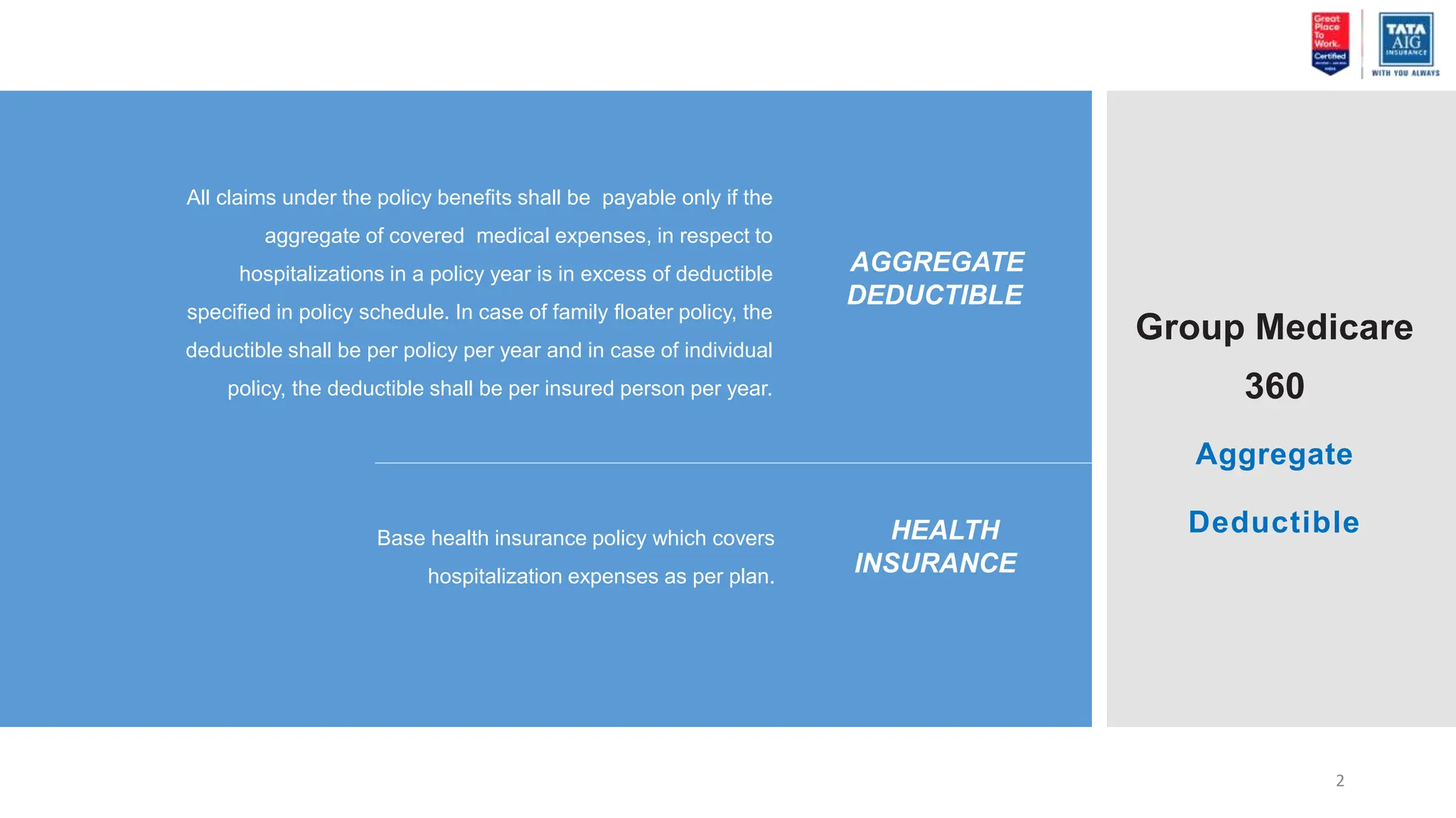 Group Medicare 360_Super Top up_CANARA.ppt