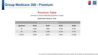 Group Medicare 360_Super Top up_CANARA.ppt