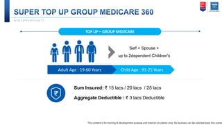 Group Medicare 360_Super Top up_CANARA.ppt