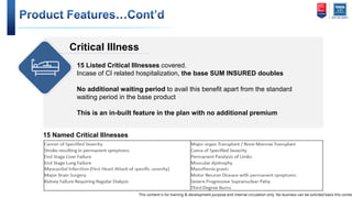 Group Medicare 360_Super Top up_CANARA.ppt