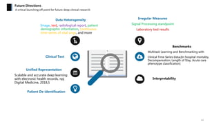 Recent Advances in Deep Learning Techniques for Electronic Health ...