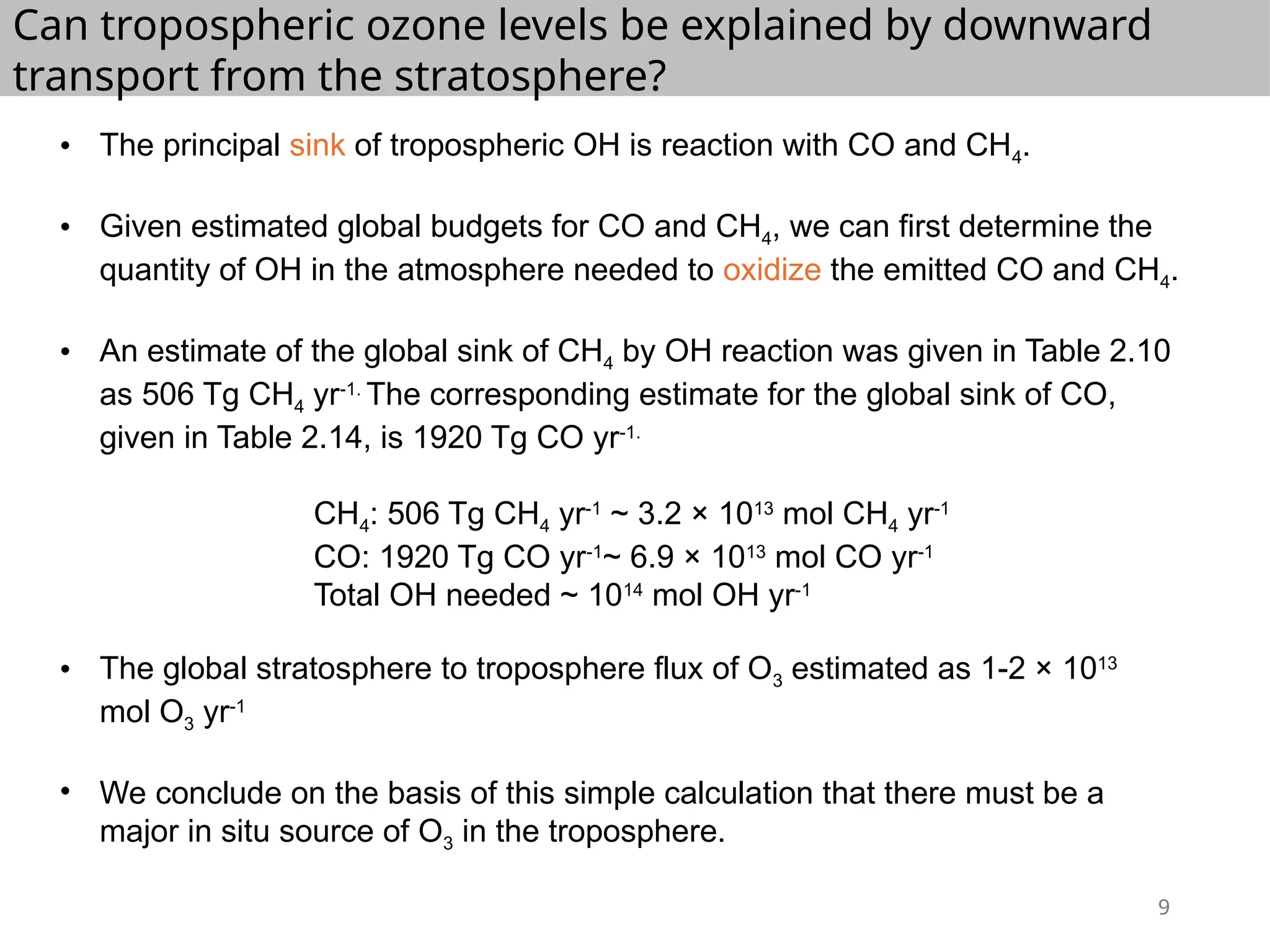 organic aerosols tropospheric layer of atmosphere | PPTX