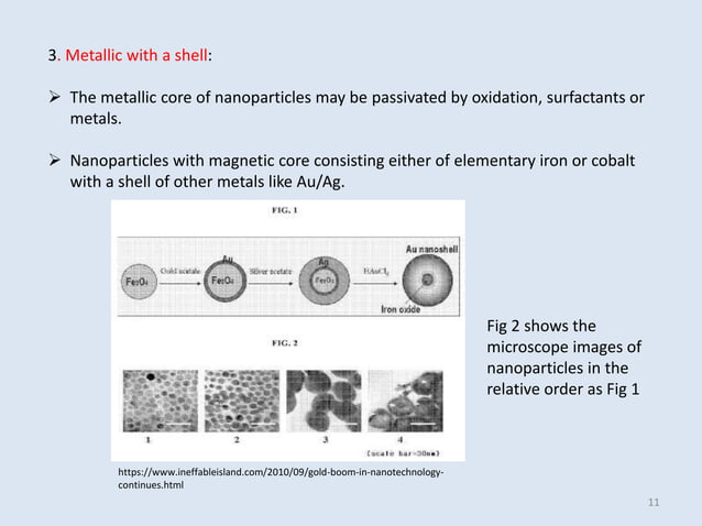 Magnetic Nanomaterials | PPTX | Chemistry | Science