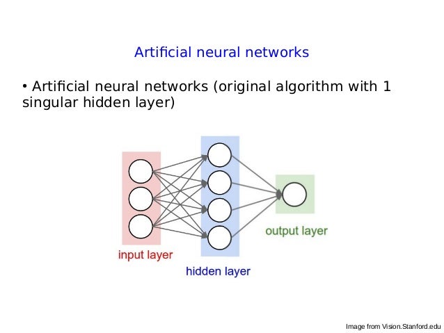 Torch: a scientific computing framework for machine-learning practiti…