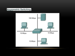 Switching Concepts presentation | PPTX