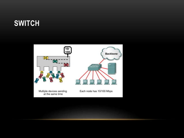 Switching Concepts presentation | PPTX