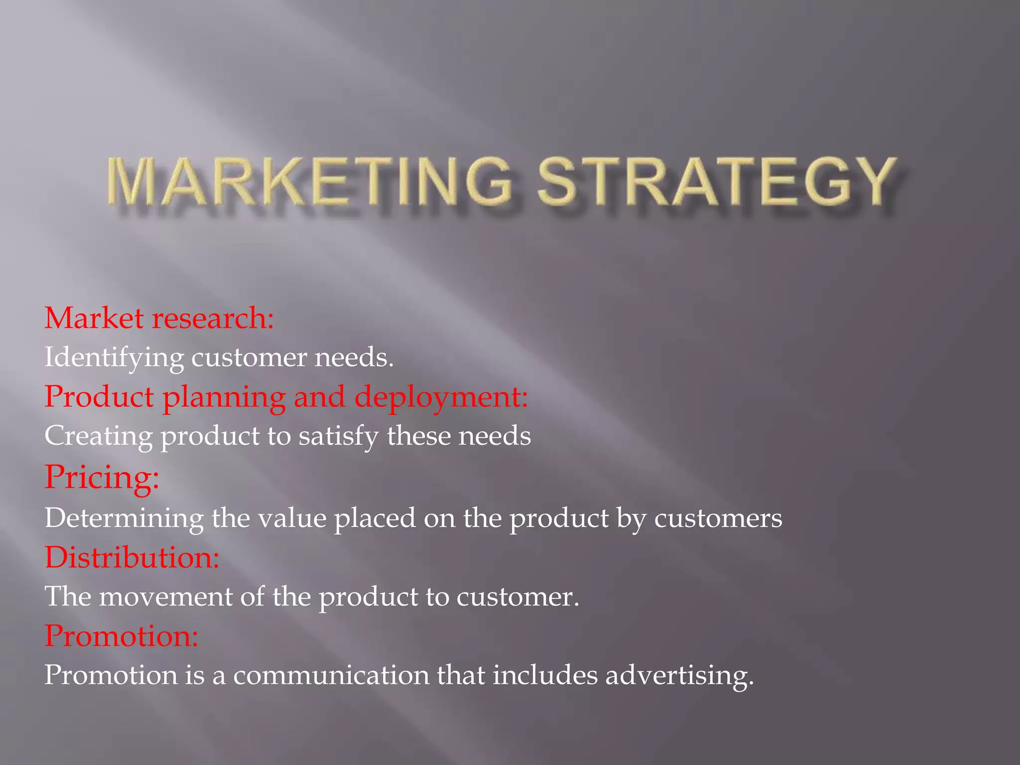 Introduction to Marketing | PPT