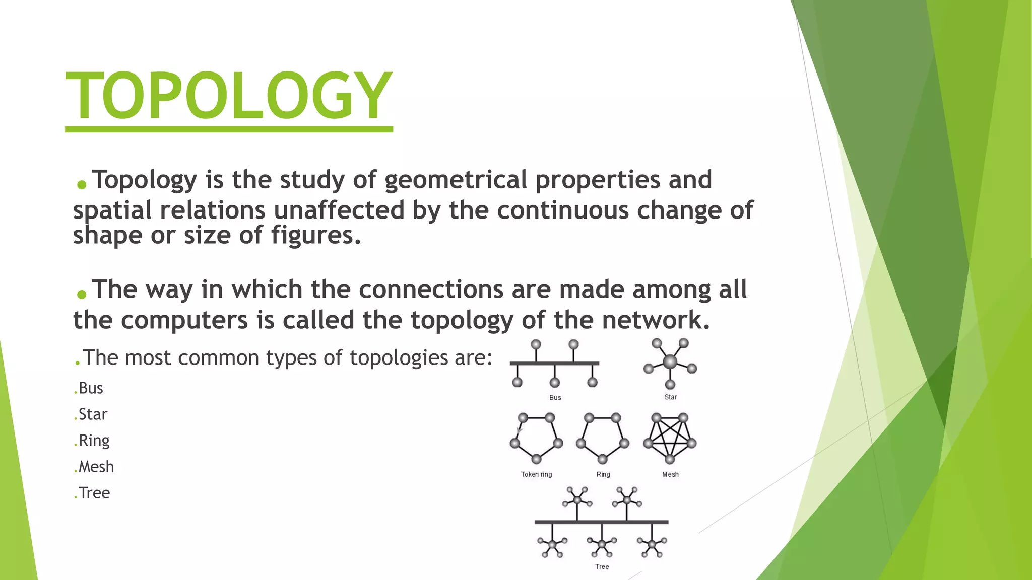 Topology And Mesh Topology Group Presentation Pptx Computer Networking Computing