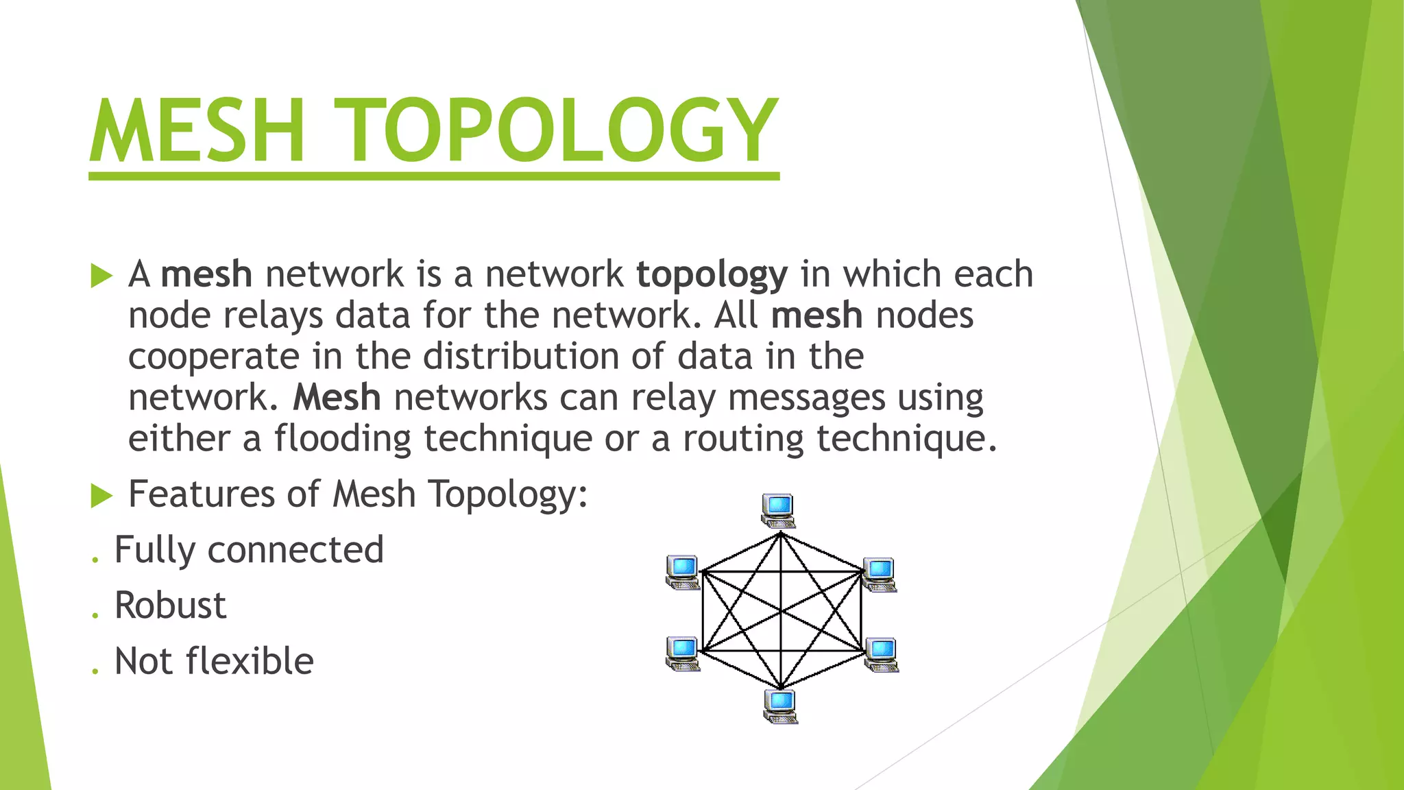 Topology And Mesh Topology Group Presentation Pptx Computer Networking Computing