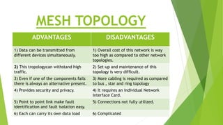 Topology And Mesh Topology Group Presentation | PPTX | Computer Networking | Computing