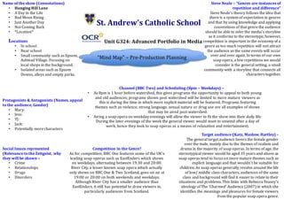Group mind map - A Level Media Studies | DOCX