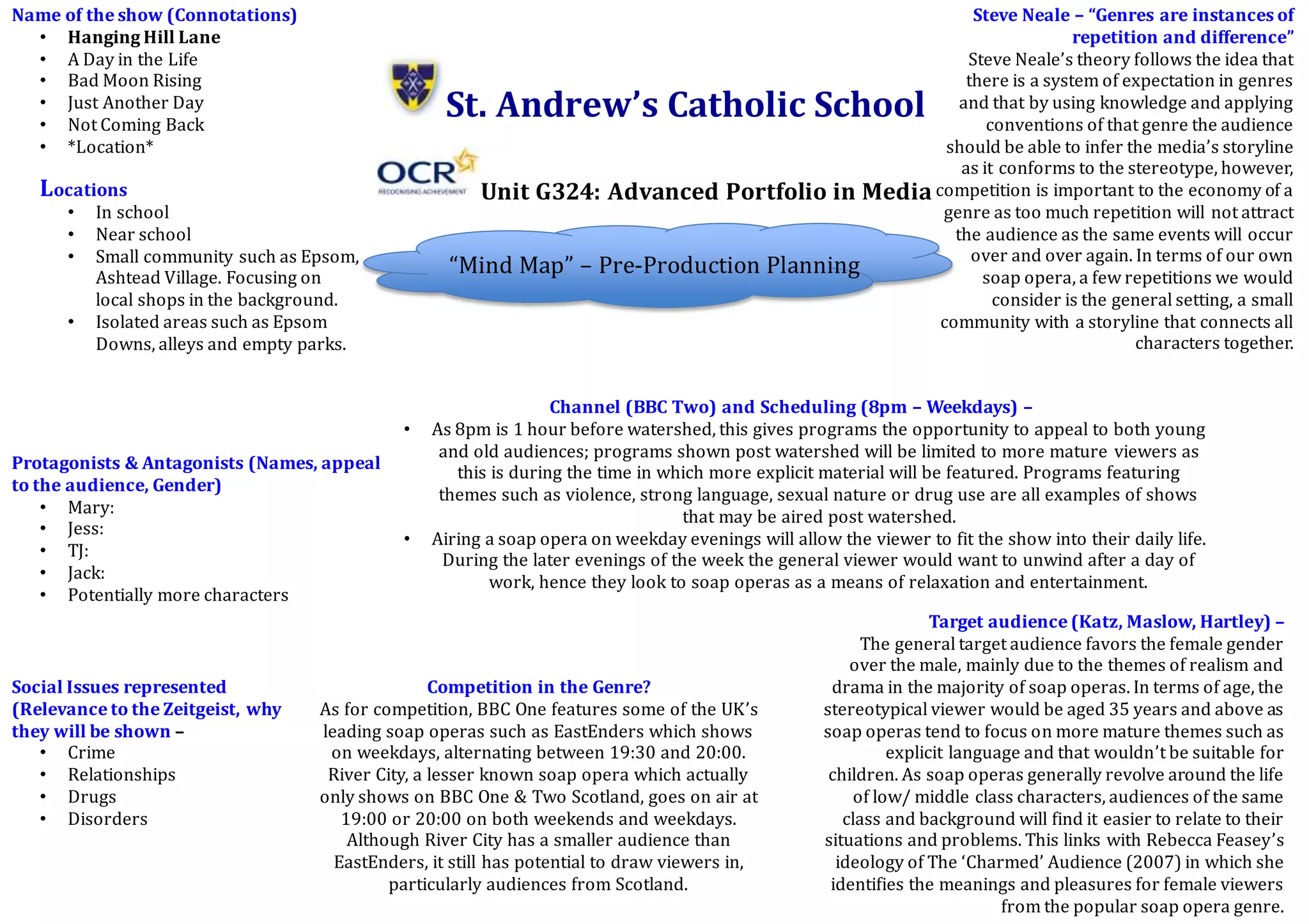 A level Media Studies - Group Mind Map | PPT