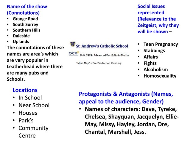Group mind map for trailer | PPTX