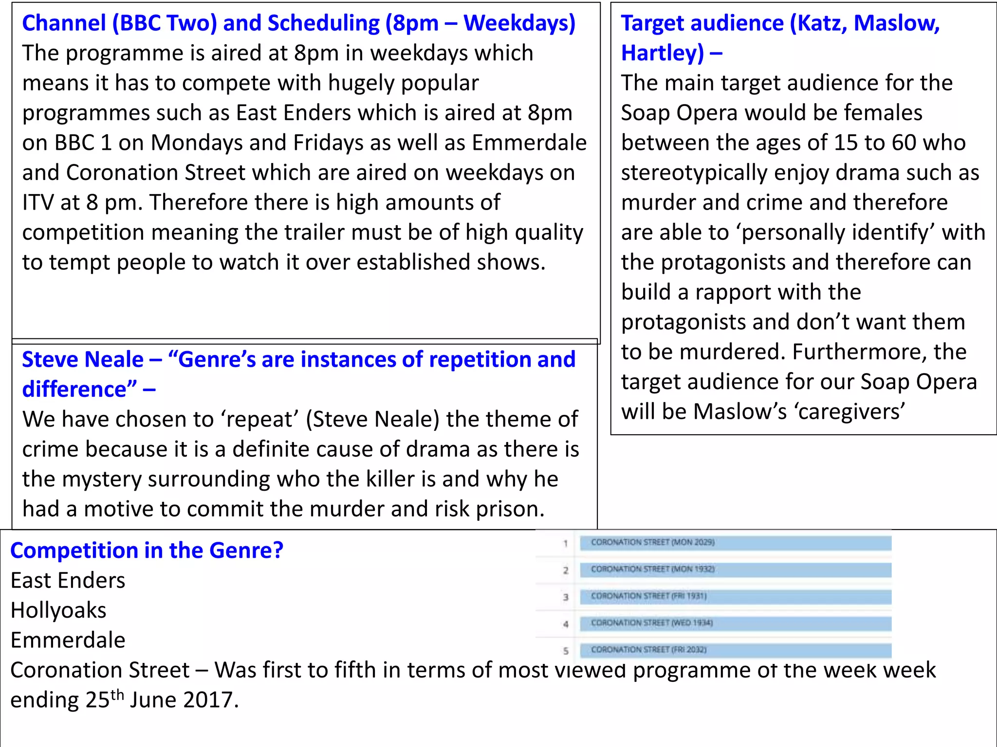 Mind Map - Pre Production Planning | PPT