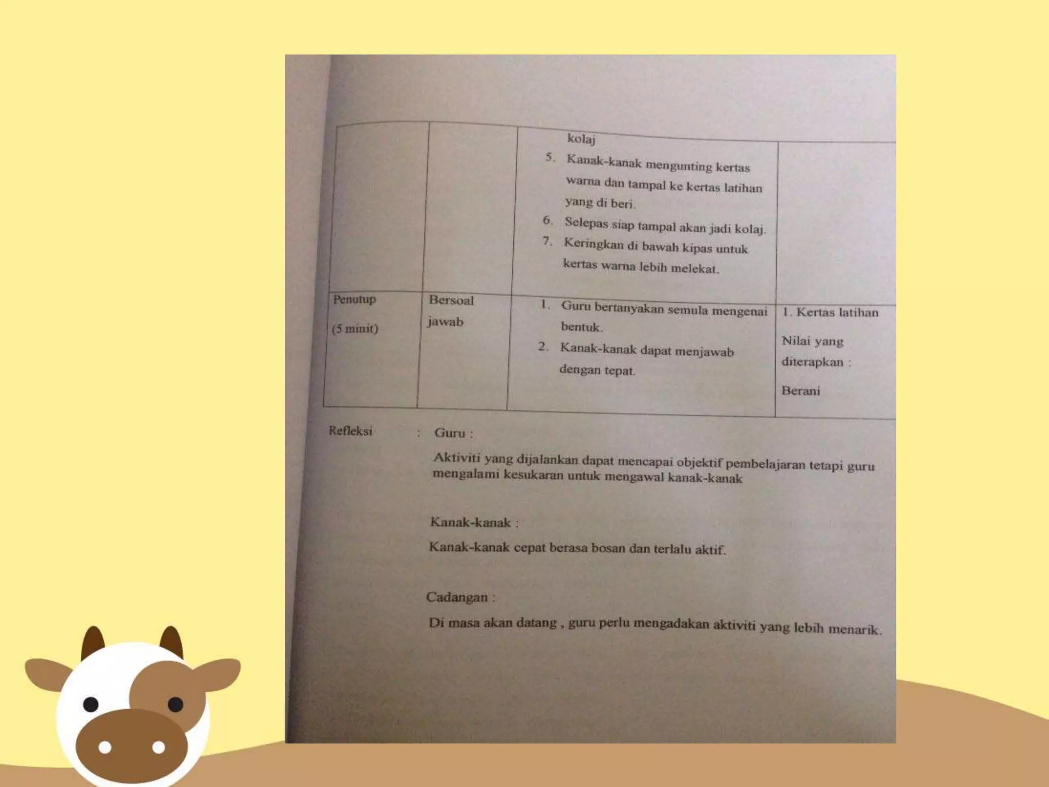 Pemerhatian terhadap kanak-kanak | PPTX