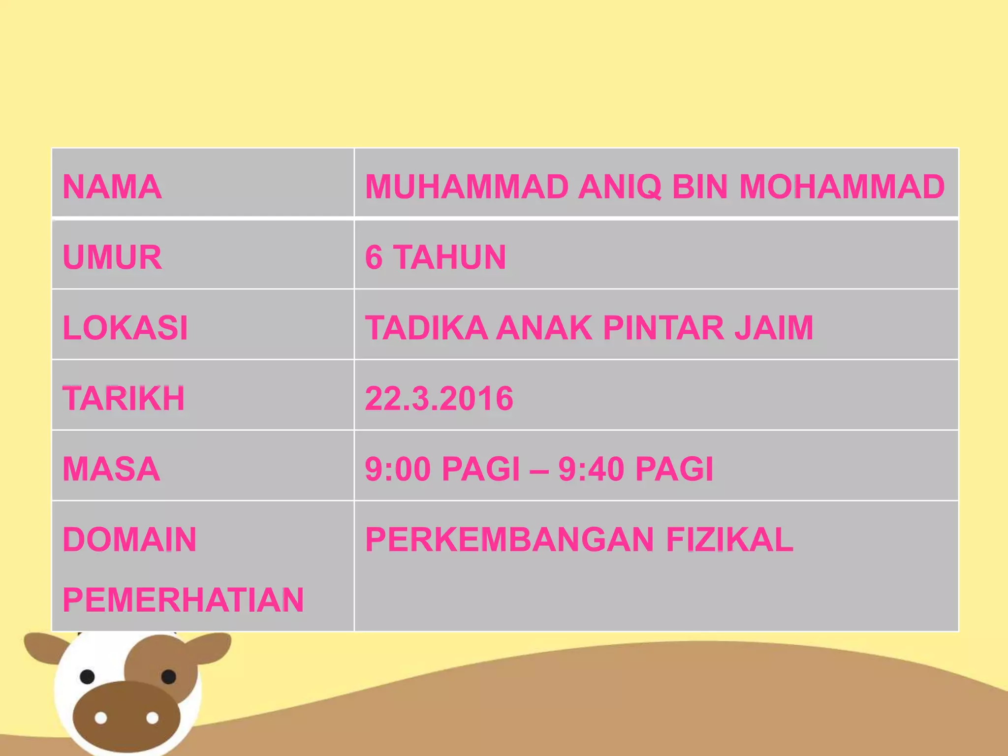 Pemerhatian terhadap kanak-kanak | PPTX