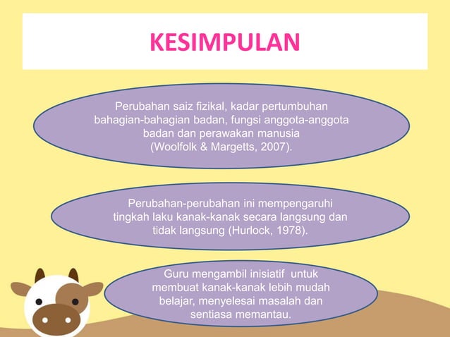 Pemerhatian terhadap kanak-kanak | PPTX