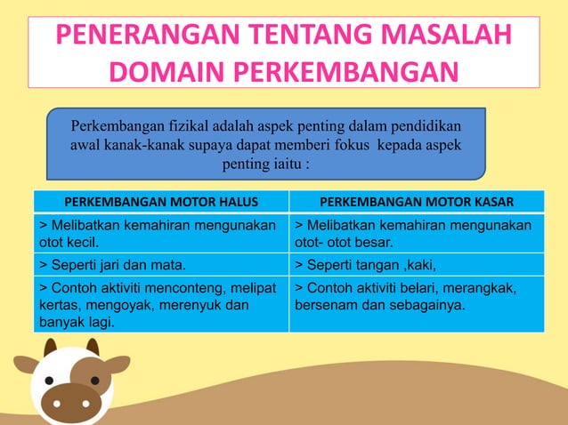 Pemerhatian terhadap kanak-kanak | PPTX