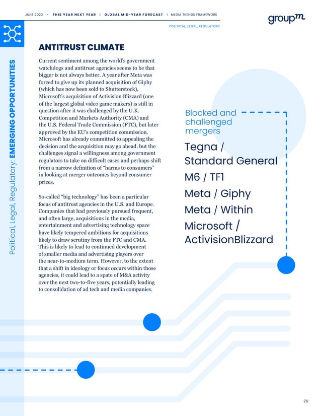 GroupM_TYNY_Adex_forecast | PDF | Advertising Industry | Industries