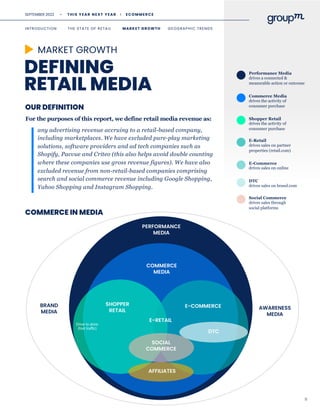 GroupM_TYNY_Sept2022_E-Commerce.pdf