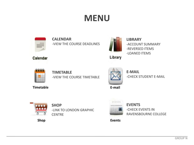 Formative Presentation | PPT