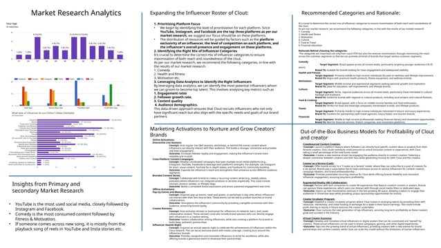 clout case study to increase business reach | PPT