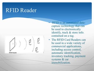 Automatic Toll Tax Collection System by Using RFID | PPTX