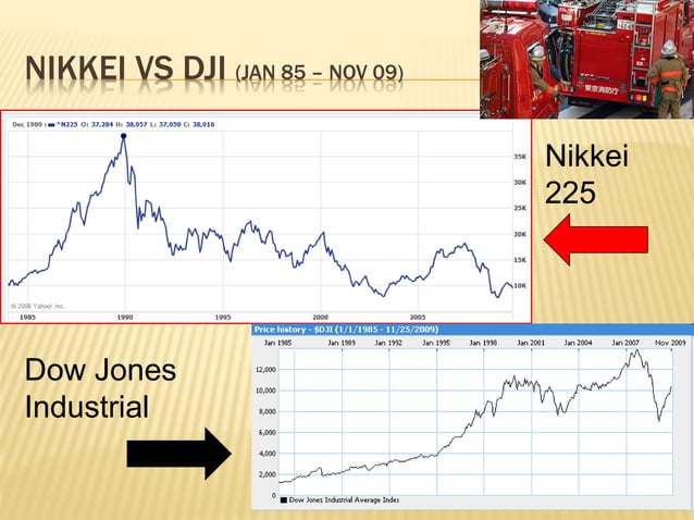 1990 Japanese recession | PPT