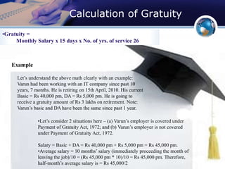 act and law in human resource management | PPTX | Personal Finance