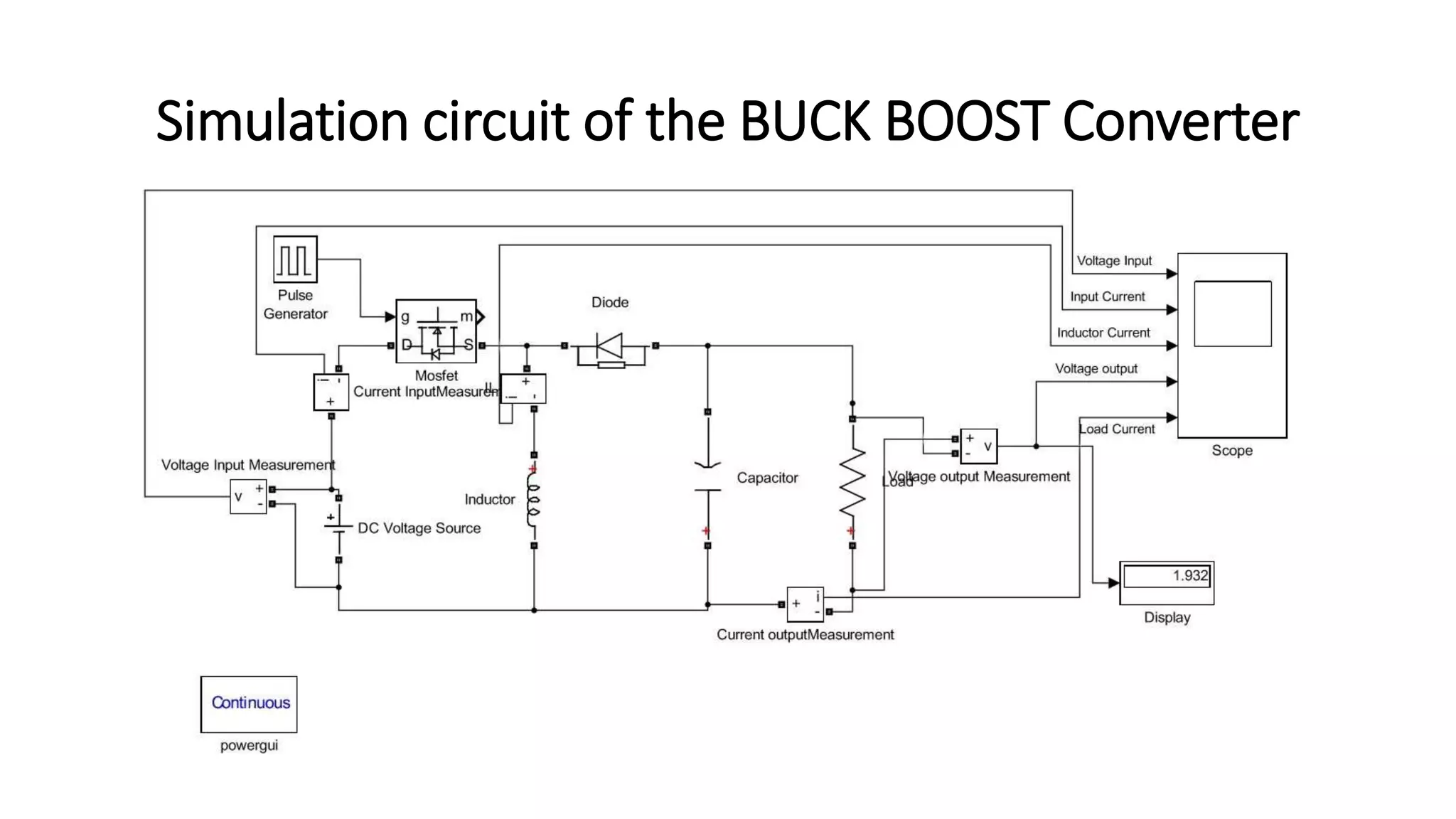Solar Power Based Buck boost Regulator | PPTX
