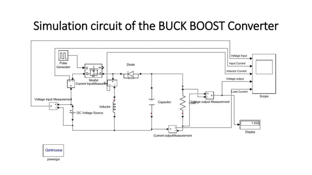 Solar Power Based Buck boost Regulator | PPTX