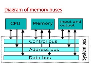 Group No.2-WPS Office.pptx