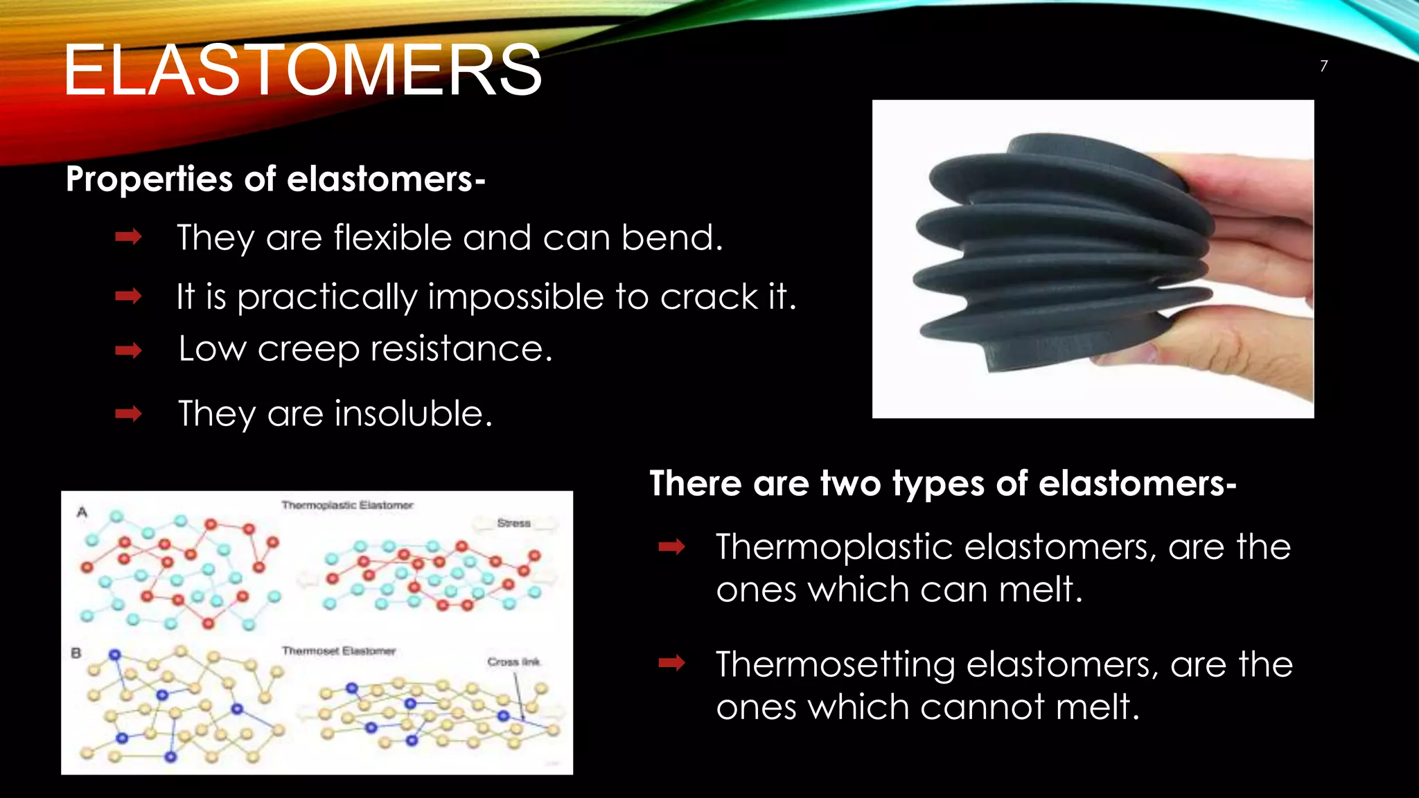 Elastomer for Textile Physics 1 .pptx