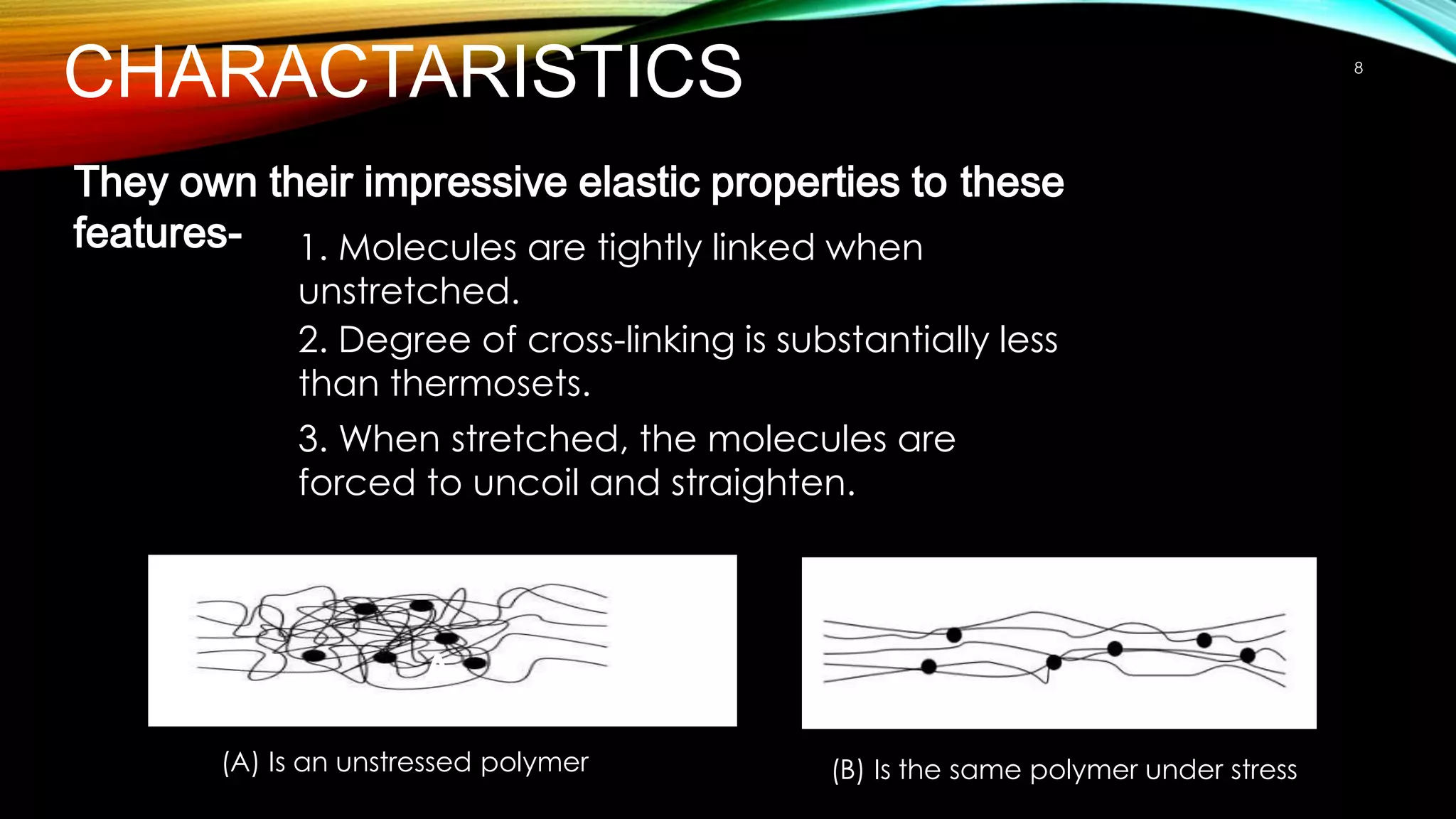 Elastomer for Textile Physics 1 .pptx