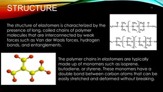 Elastomer For Textile Physics 1 Pptx