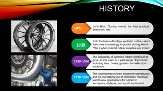 Elastomer for Textile Physics 1 .pptx